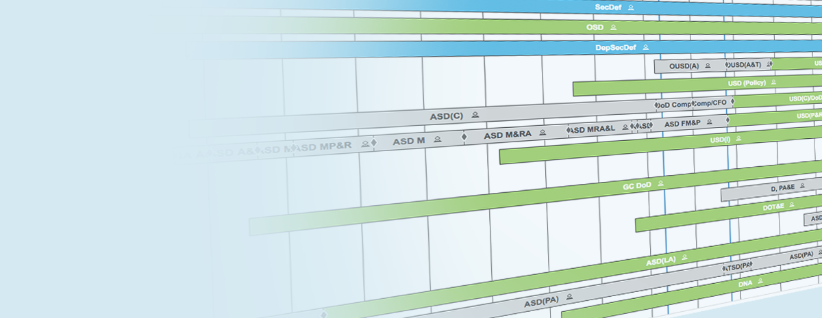 Project: Online Organizational Timeline - PenBay Media